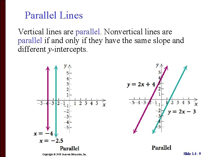 CHAPTER 1 Graphs Functions and Models 1 1
