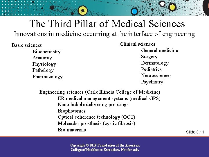 EvidenceBased Clinical Decision Making The Professions in Society