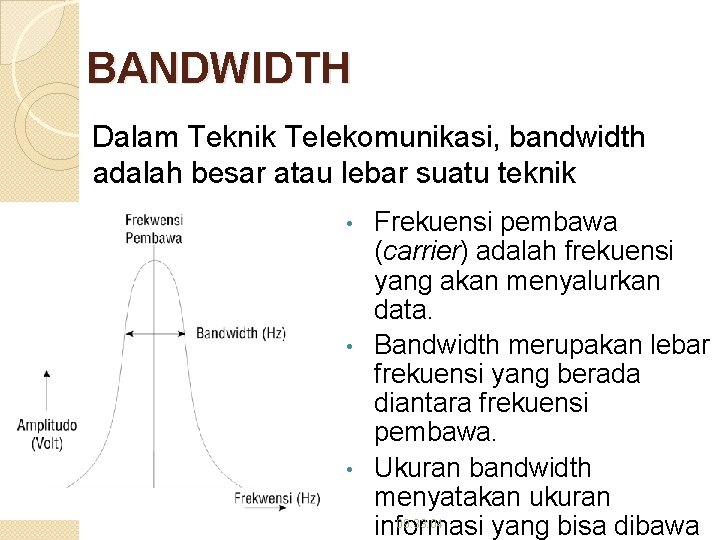 KOMUNIKASI DATA BANDWIDTH BANDWIDTH Dalam Teknik Telekomunikasi bandwidth