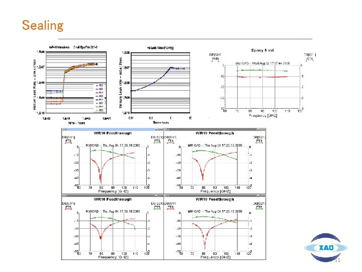 The research on vacuum window of cryogenic receiver