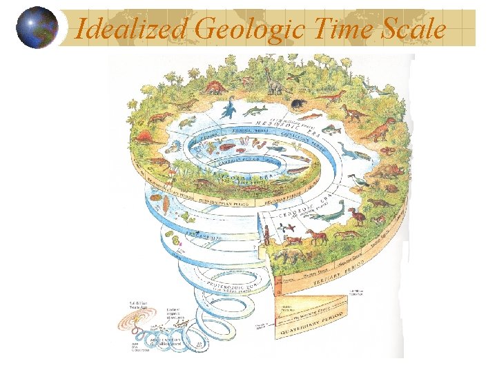 Earth From Space Introduction The science of geology