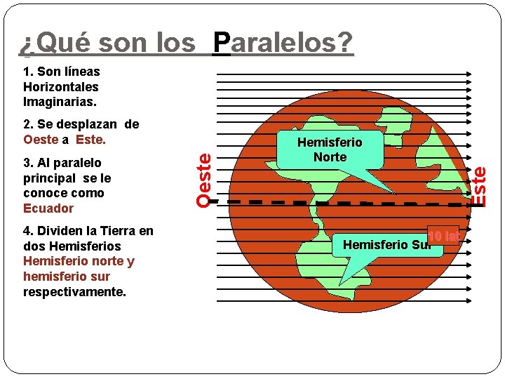 Paralelos y Meridianos 1 Qu son los Paralelos
