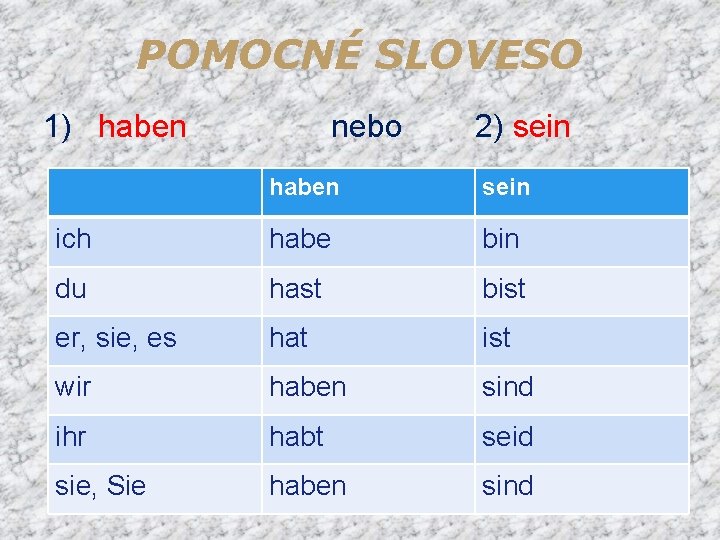 NMECK JAZYK PERFEKTUM SLAB SLOVESA Projekt POMOC PRO