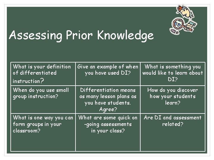 DIFFERENTIATED INSTRUCTION The Basic Steps Towards Differentiating ...