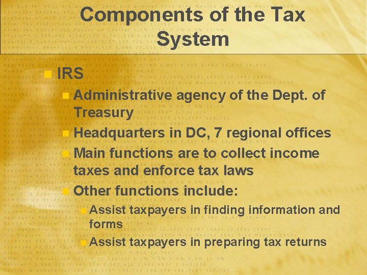 Chapter 7 Federal Income Tax Objectives n n