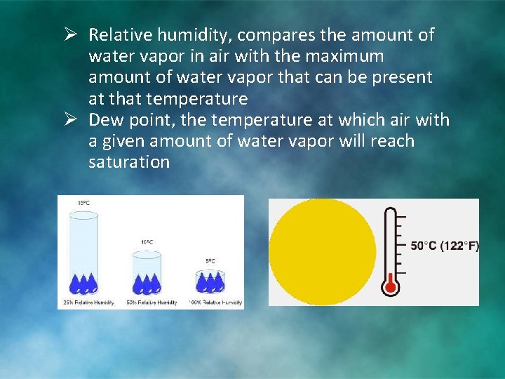 Clouds Precipitation Sections 2 3 2 4 By