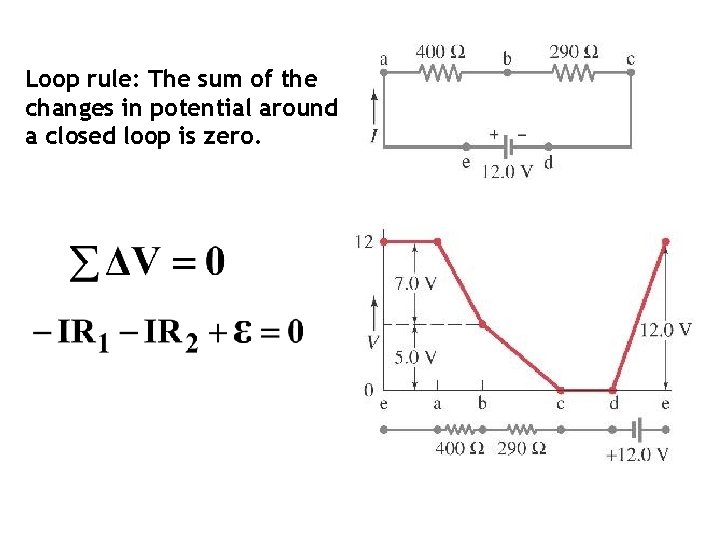 Kirchhoffs Rules Some circuits cannot be broken down
