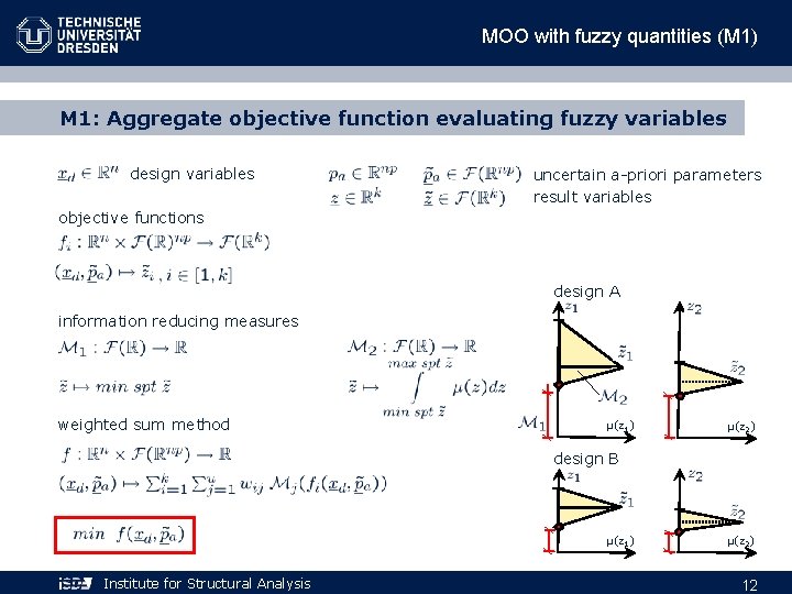 5 th Conference on Reliable Engineering Computing Institute