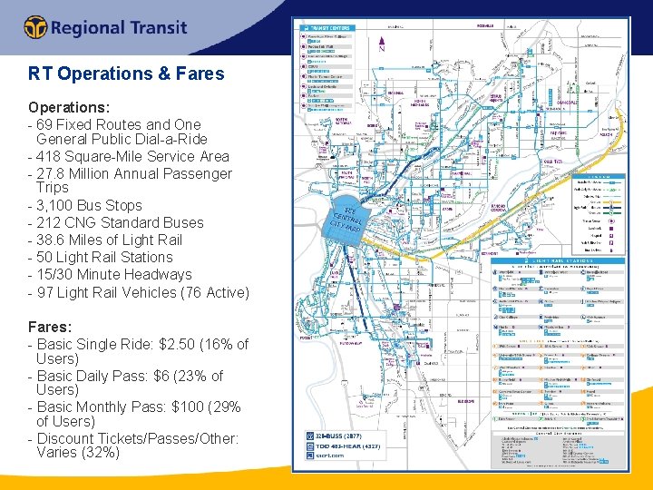 Public Transit in Sacramento Jeffrey Damon AICP Director