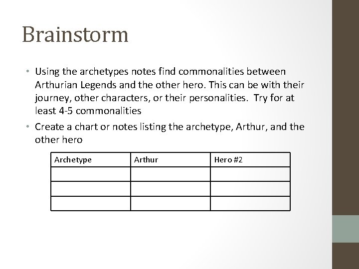 The Hero Archetypes the Middle Ages and King