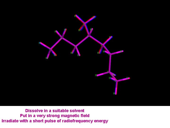 Structure determination of organic compounds Part 2 Nuclear