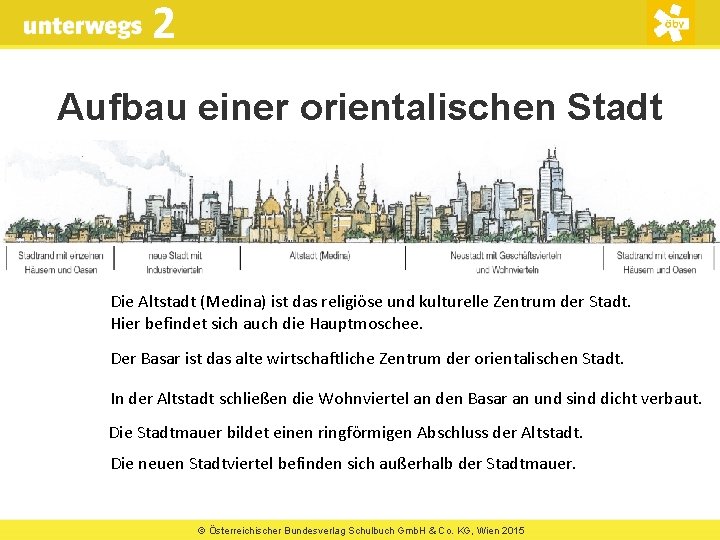2 Aufbau einer orientalischen Stadt Beispiel Kairo sterreichischer