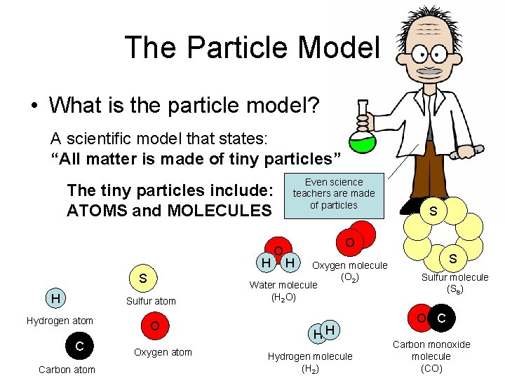 Chapter 1 The Organization of Matter Related concepts