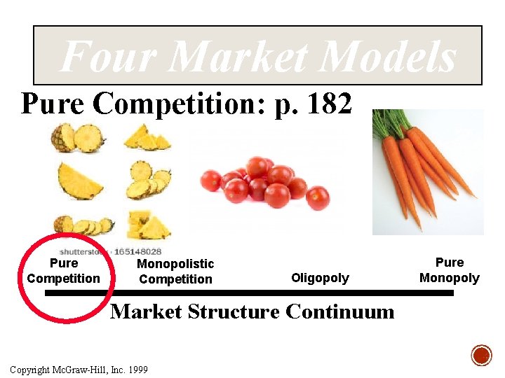 p 182 Four Market Models Pure Competition Market