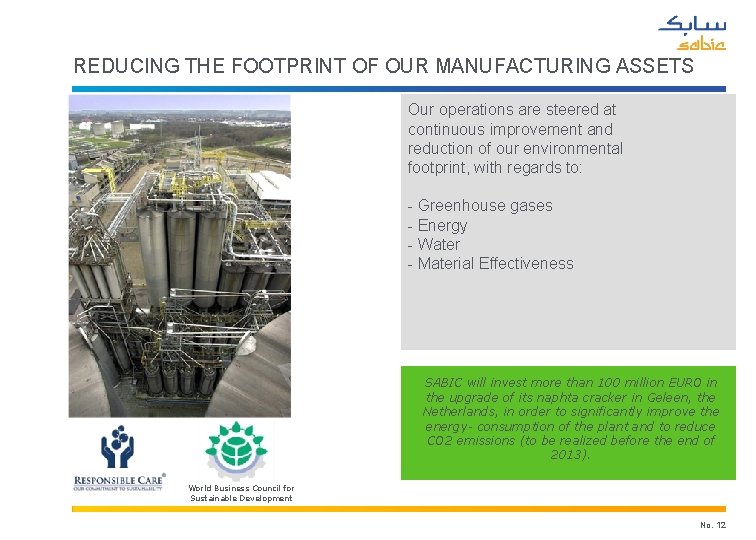 OPPORTUNITIES AND COLLABORATION WITH SABIC IN SUSTAINABLE PACKAGING