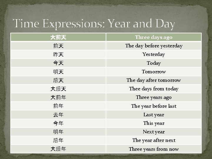 Time Expressions Month and Week The month before