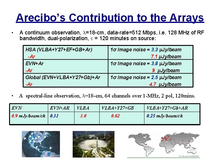 Arecibo in VLBI Past Present Future Chris Salter