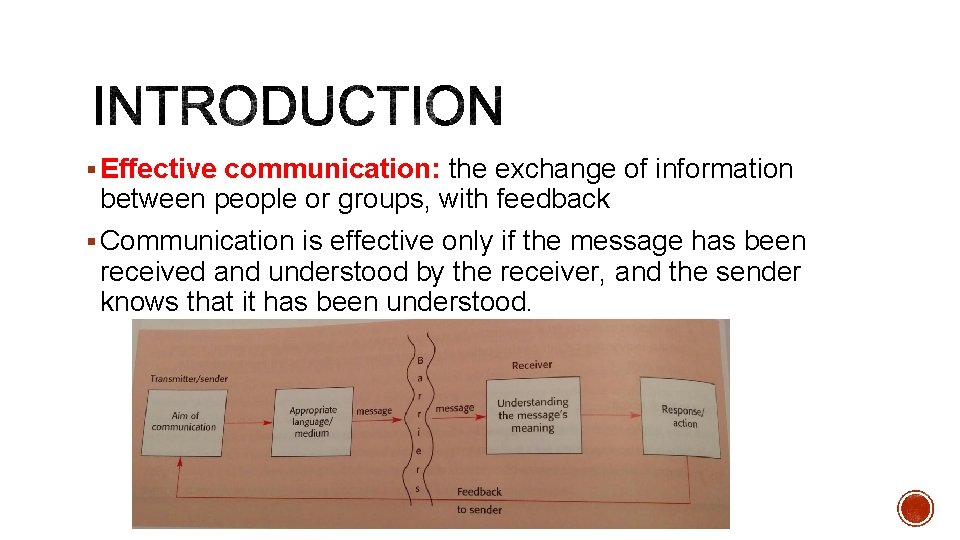 Learning goals Vocabulary Points to think about Introduction