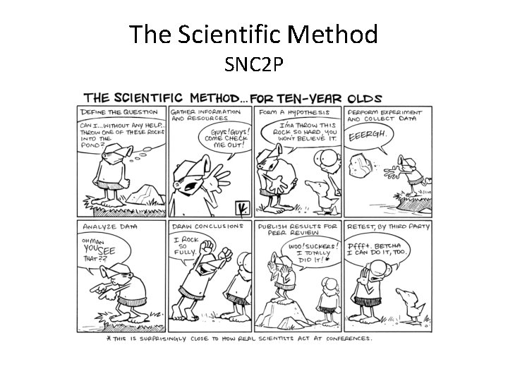 The Scientific Method SNC 2 P Step 1