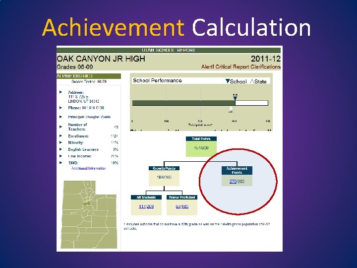 Changes to Utahs Accountability System 2 Point Structure