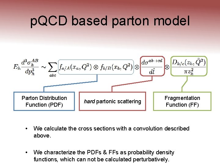 Nuclear Modifications in Saturated Glauber Model from SPS