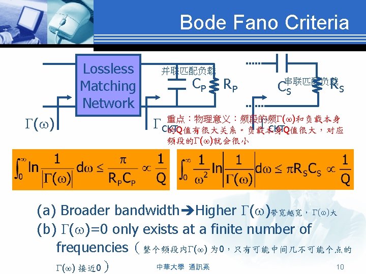 Impedance Matching Network Design II tienchu edu tw