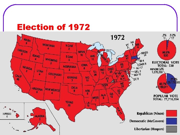 Political Parties The Basics AP US Government A