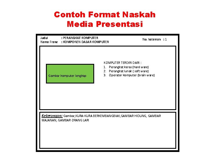 Contoh Format Naskah Media Presentasi Judul PERANGKAT KOMPUTER