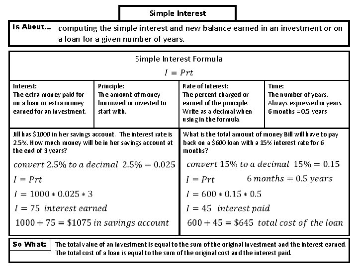 Simple Interest Is About computing the simple interest
