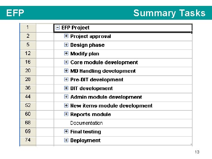 ElectronicFile Processing System EFP Project Presentation Sethu Lambu