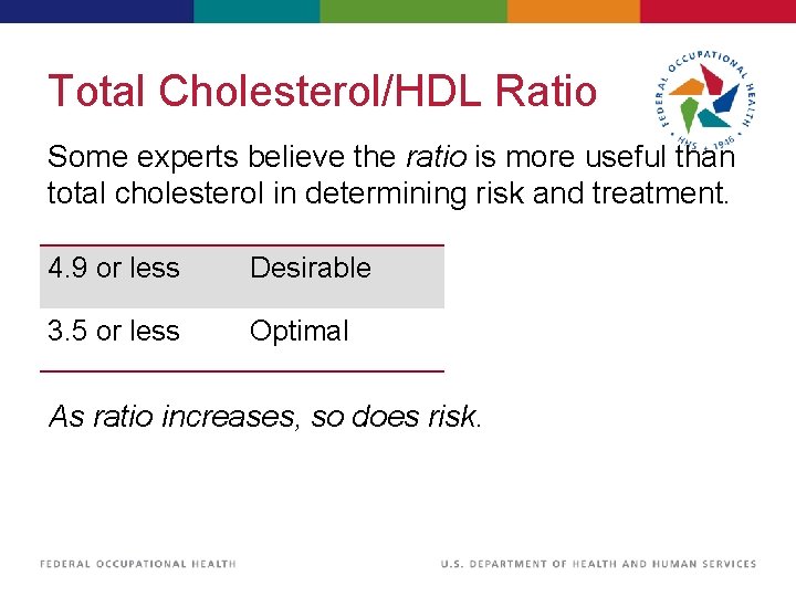 Cardiac Risk Assessment Know Your Numbers Cardiovascular Disease