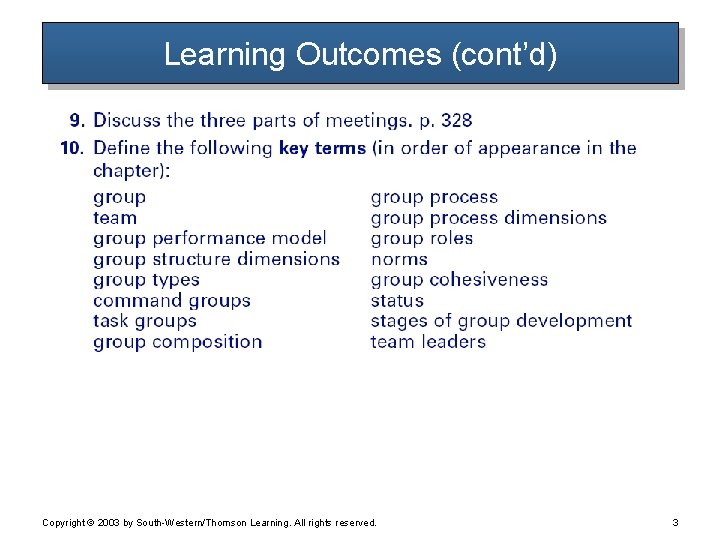 Chapter 10 Team Leadership Power Point Presentation by