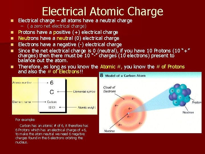 Physical Science Chapter 16 The Periodic Table Parts