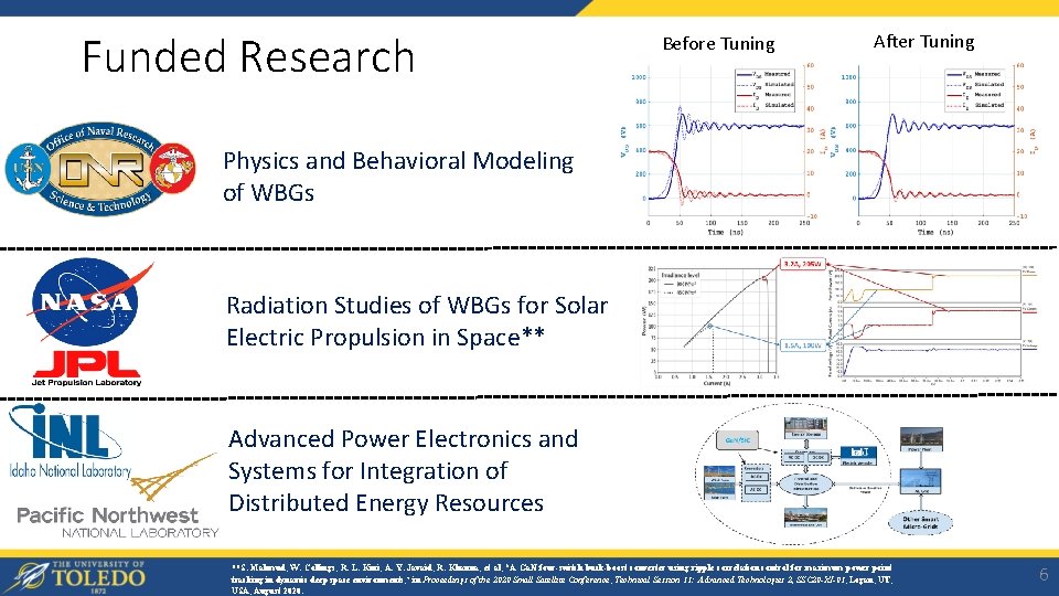 UToledo Wide Bandgap Semiconductor Power Electronics Research Power