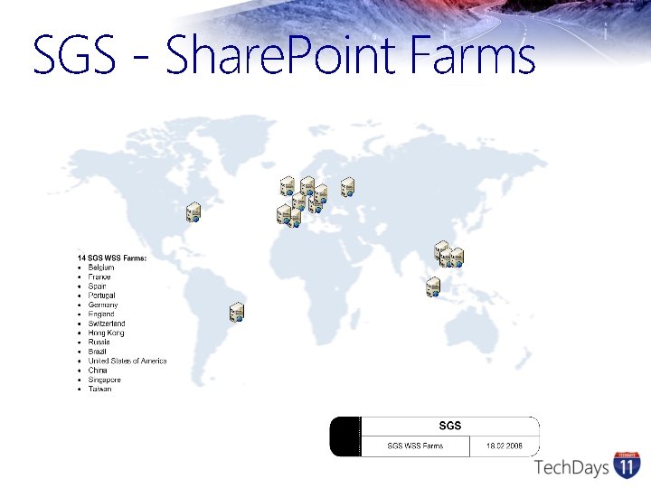 Use Share Point data in SQL Server 2008