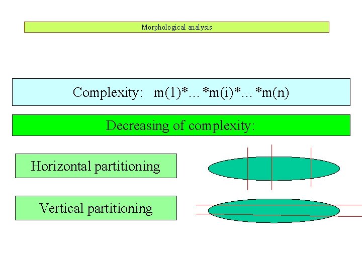 LECTURE 19 Course Design of Systems Structural Approach