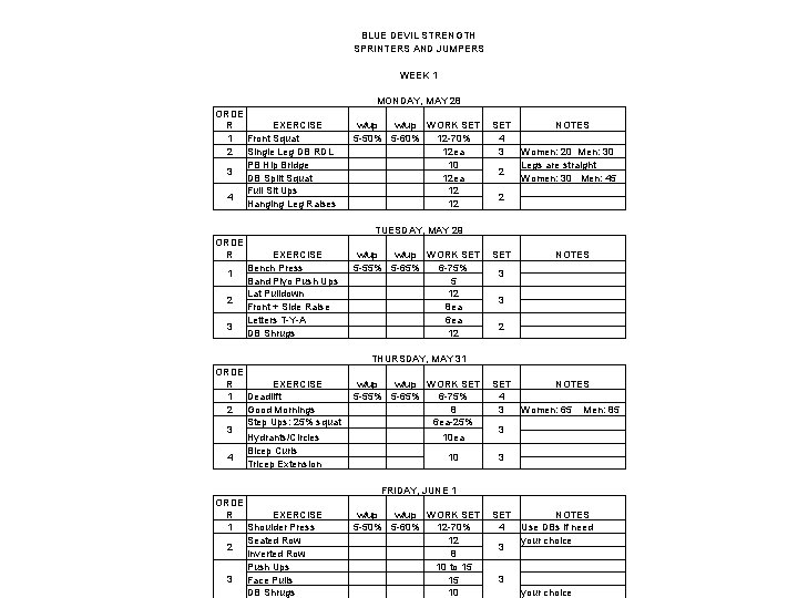 BLUE DEVIL TRACK AND FIELD STRENGTH AND CONDITIONING