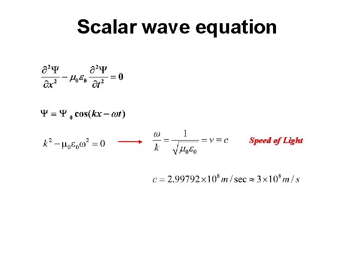 Fundamentals of Photonics Bahaa E A Saleh Malvin