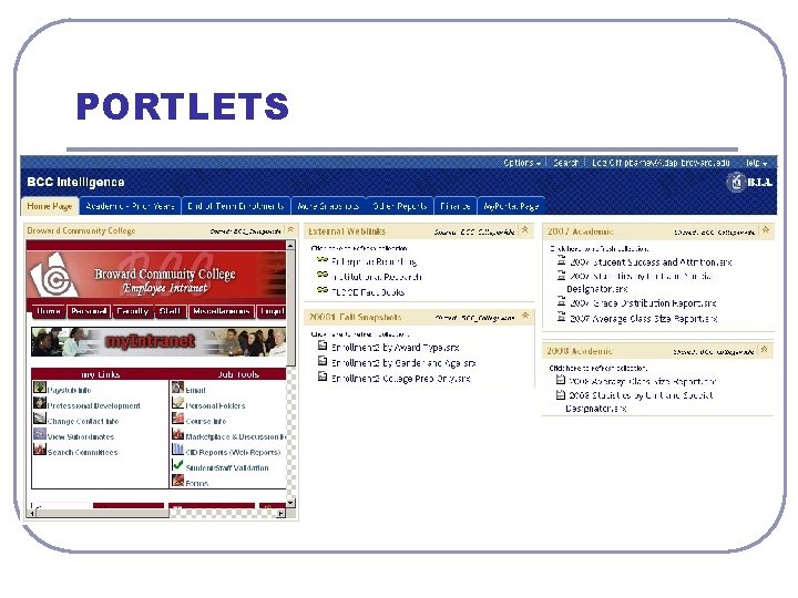 OBJECTIVES 1 Understanding the Intelligence Portal 2 Viewing