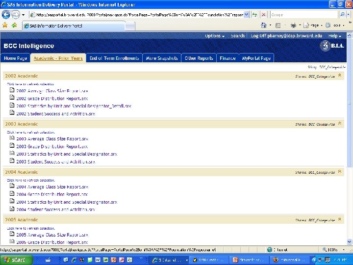 OBJECTIVES 1 Understanding the Intelligence Portal 2 Viewing