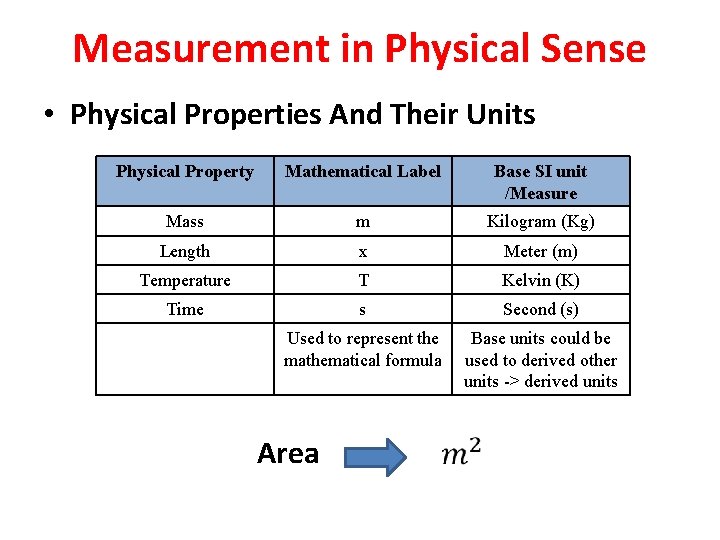 Measurement AND SI Units Measurement in Physical Sense