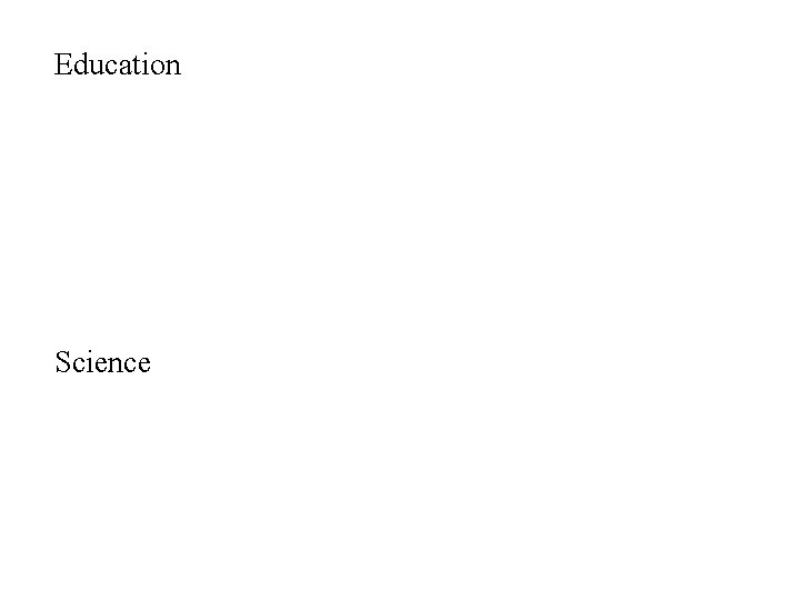 Chapter 21 Life in the Industrial Age What