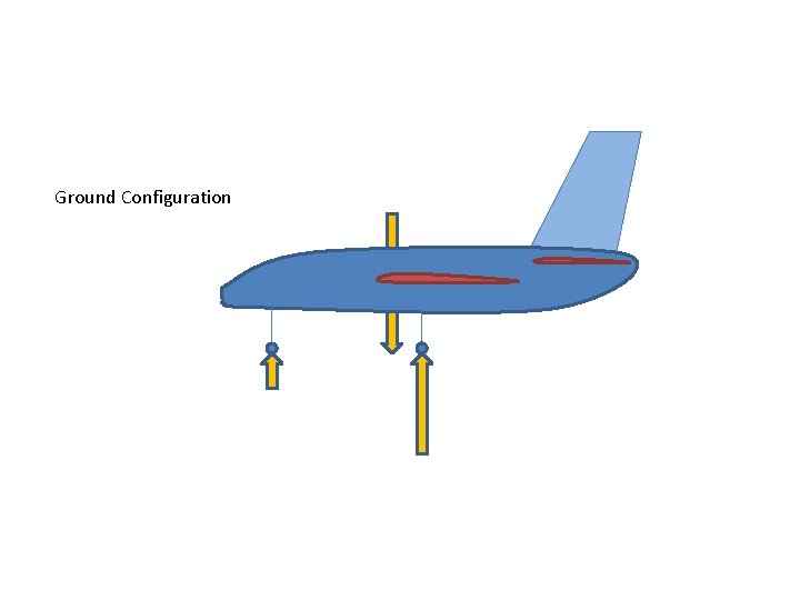 Aircraft Mechanics Part 1 Alan Altschuler Mr A