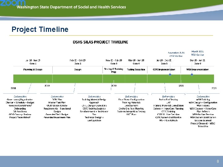 DSHS SILAS Go Live Briefing October 22 2020