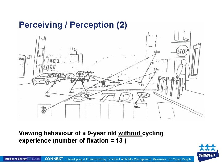 Traffic and mobility psychologyeducation Insights on childrens behaviour