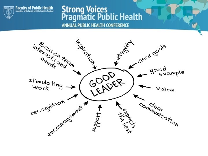 PUBLIC HEALTH LEADERSHIP DEVELOPMENT AND SUCCESSION PLANNING IN