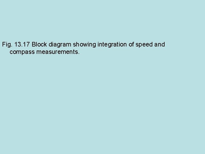 Ch 2 fundamental principles of inertial Navigation ref