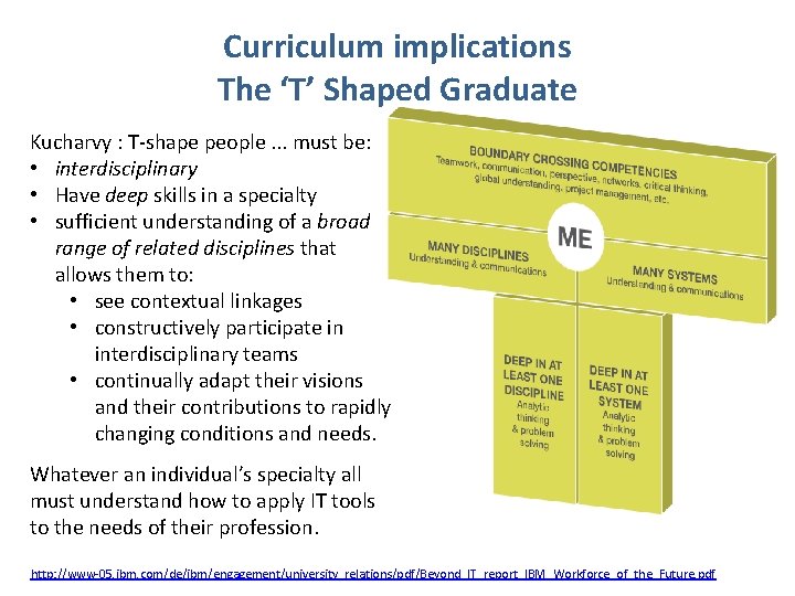Teaching Excellence an opportunity to be grasped Pauline