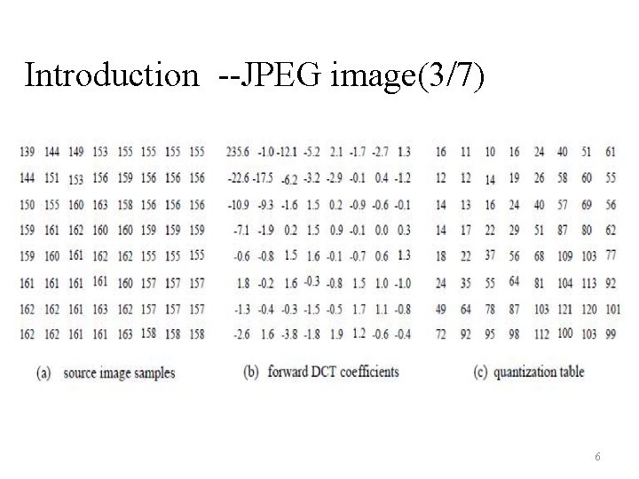 Efficient reversible data hiding for JPEG images with