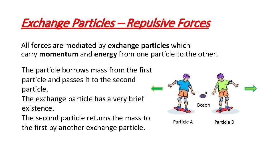Fundamental Forces Elliott What holds the nucleus together